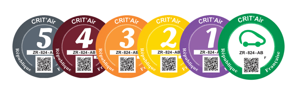 Crit'Air Criteria - does your car need a vignette to avoid fines?